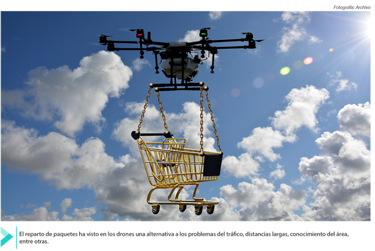 ¿Ya existen los drones de reparto? – Revista Gerencia